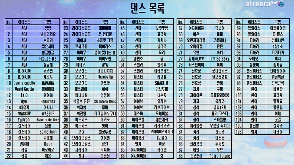 BJ야시아-ulsandodud-20230811 - Kbjav