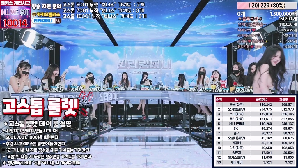 Korean BJ – 第 4 頁 – Kbjav