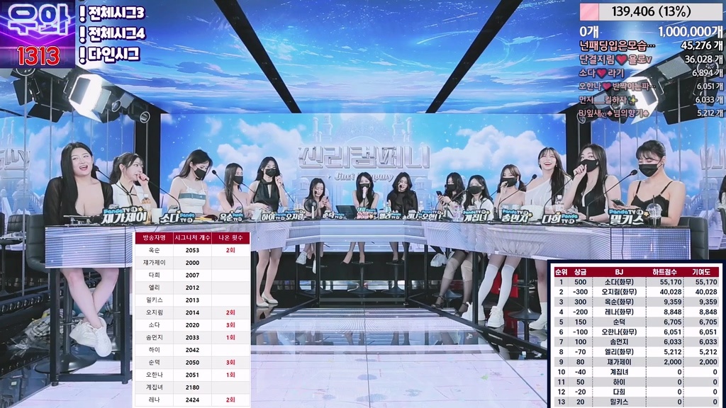 Bj진리컴퍼니 Jinricp 20240805 1 Kbjav